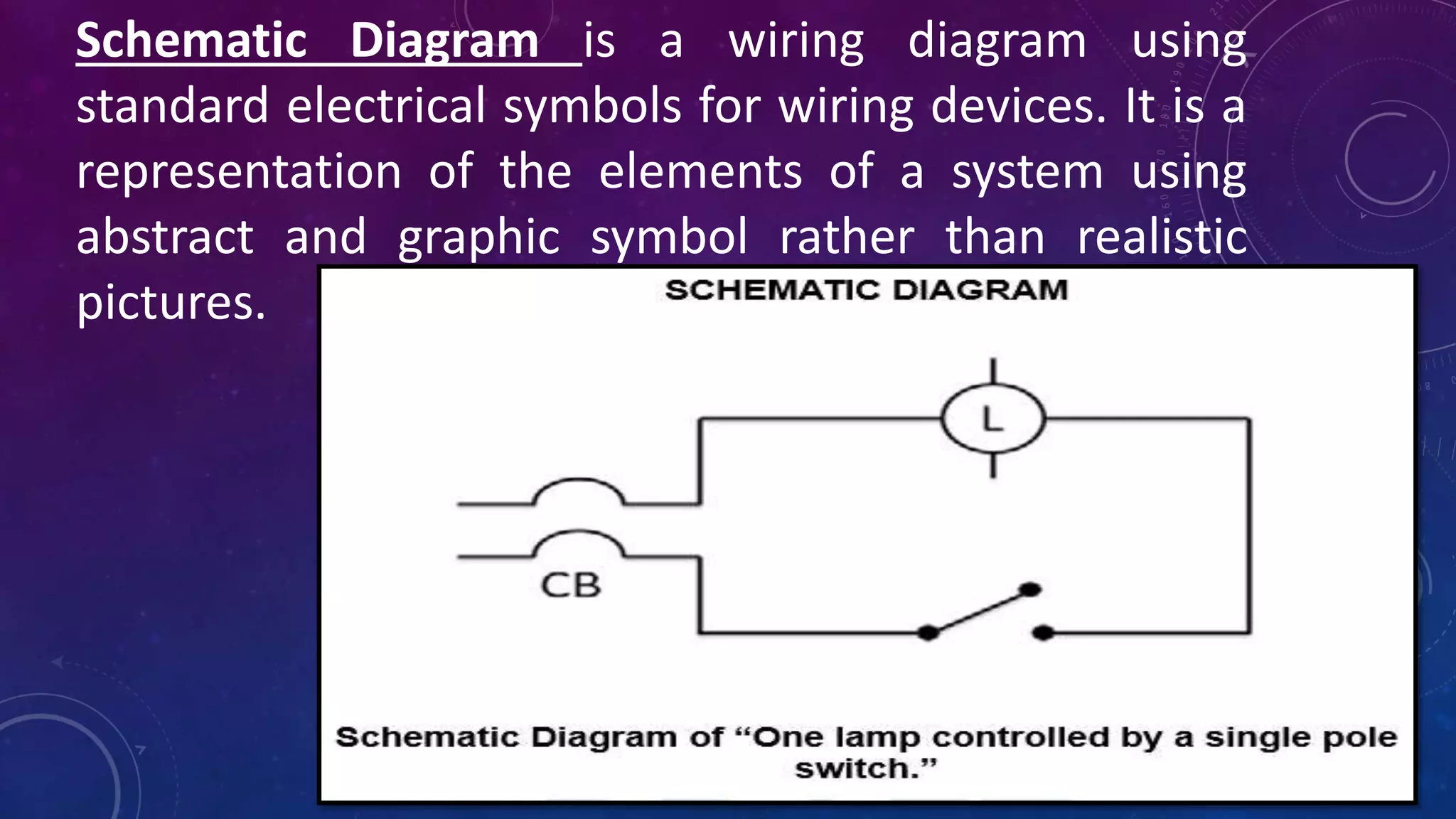 WIRING DIAGRAMS.pptx
