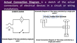 WIRING DIAGRAMS.pptx