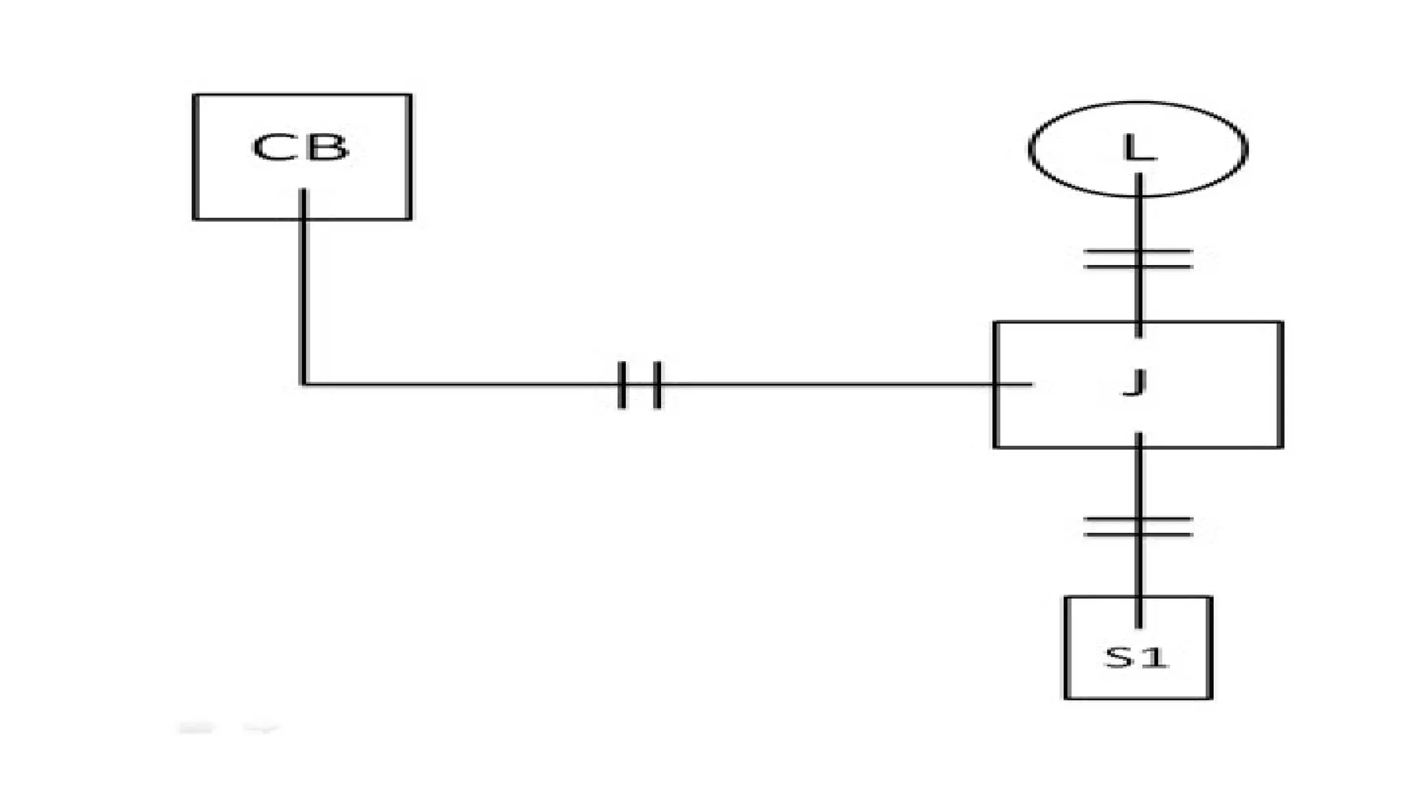DIFFERENT WIRING DIAGRAMS ELECTRICAL INSTALLATION AND MAINTAINANCE NC ...