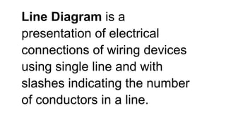 DIFFERENT WIRING DIAGRAMS ELECTRICAL INSTALLATION AND MAINTAINANCE NC ...