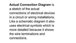 DIFFERENT WIRING DIAGRAMS ELECTRICAL INSTALLATION AND MAINTAINANCE NC ...