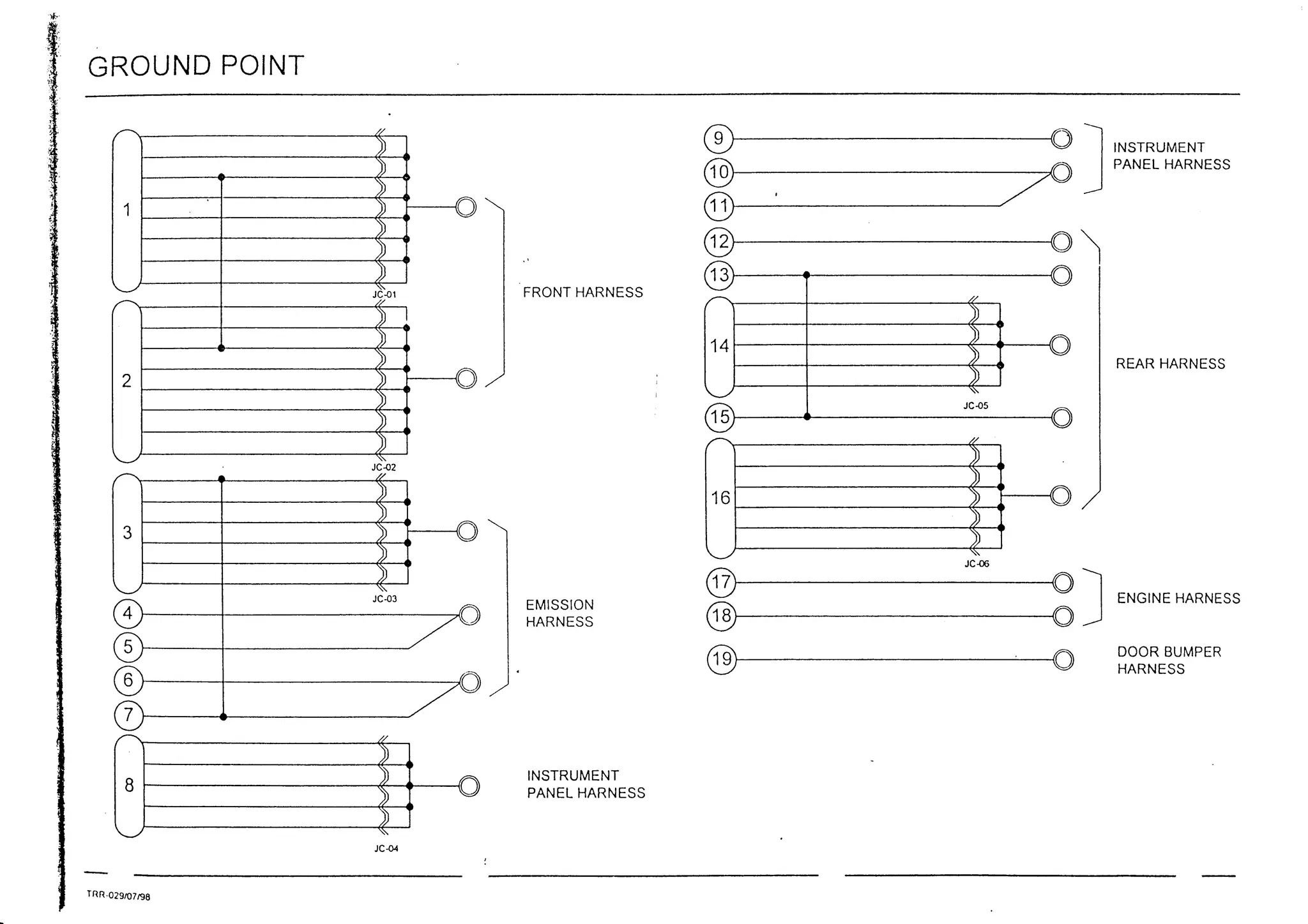 Wiring Diagram mobil shepia/timor SOHC S515 .PDF
