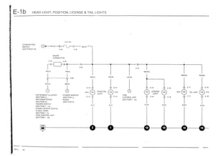 Wiring Diagram mobil shepia/timor SOHC S515 .PDF