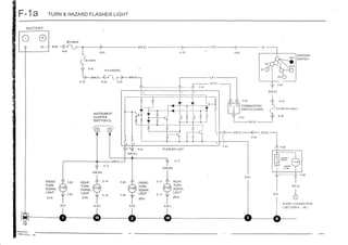 Wiring Diagram mobil shepia/timor SOHC S515 .PDF