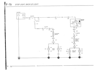 Wiring Diagram mobil shepia/timor SOHC S515 .PDF
