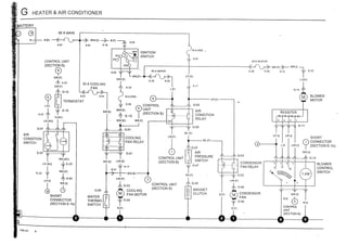 Wiring Diagram mobil shepia/timor SOHC S515 .PDF
