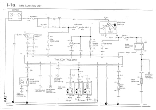 Wiring Diagram mobil shepia/timor SOHC S515 .PDF