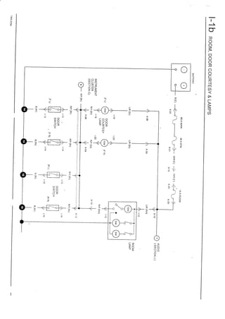 Wiring Diagram mobil shepia/timor SOHC S515 .PDF