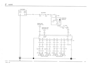 Wiring Diagram mobil shepia/timor SOHC S515 .PDF
