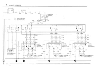 Wiring Diagram mobil shepia/timor SOHC S515 .PDF