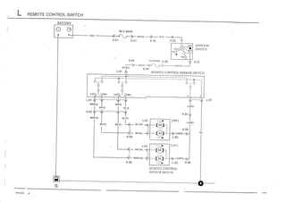Wiring Diagram mobil shepia/timor SOHC S515 .PDF