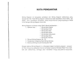 Wiring Diagram mobil shepia/timor SOHC S515 .PDF