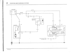 Wiring Diagram mobil shepia/timor SOHC S515 .PDF