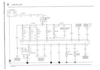 Wiring Diagram mobil shepia/timor SOHC S515 .PDF