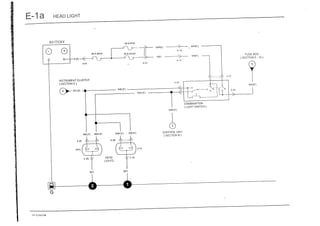 Wiring Diagram mobil shepia/timor SOHC S515 .PDF