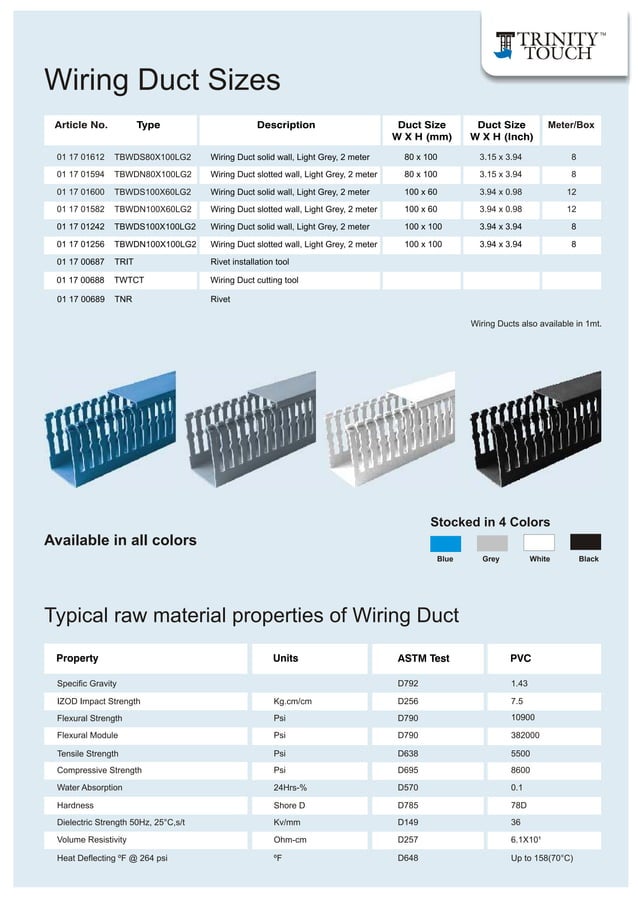 Wiring ducts | PDF