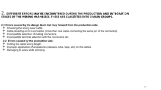 Wiring Harness Design Processes and Serial Harness Production.pptx