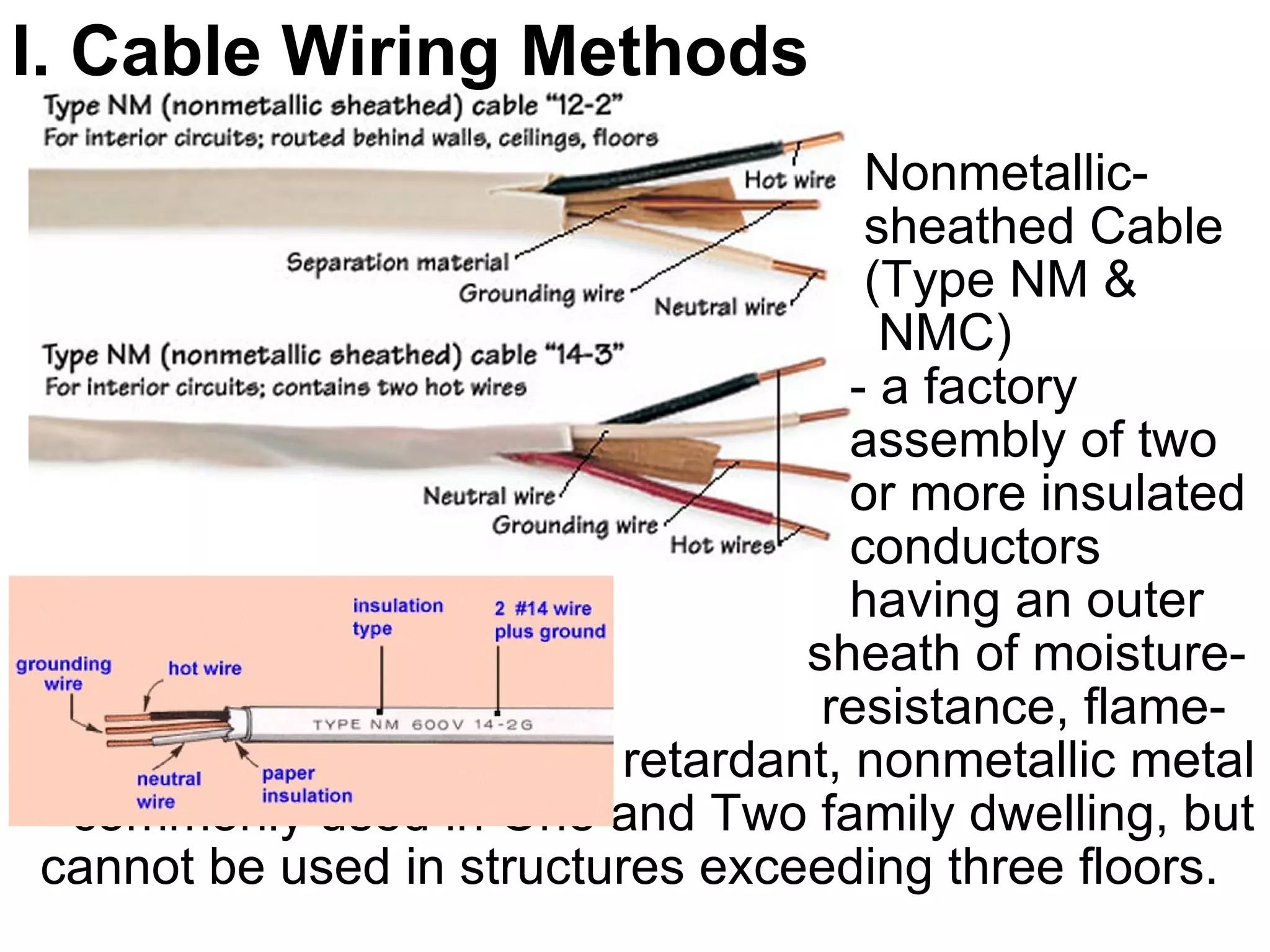 Wiring methods & switches part 1 | PPT