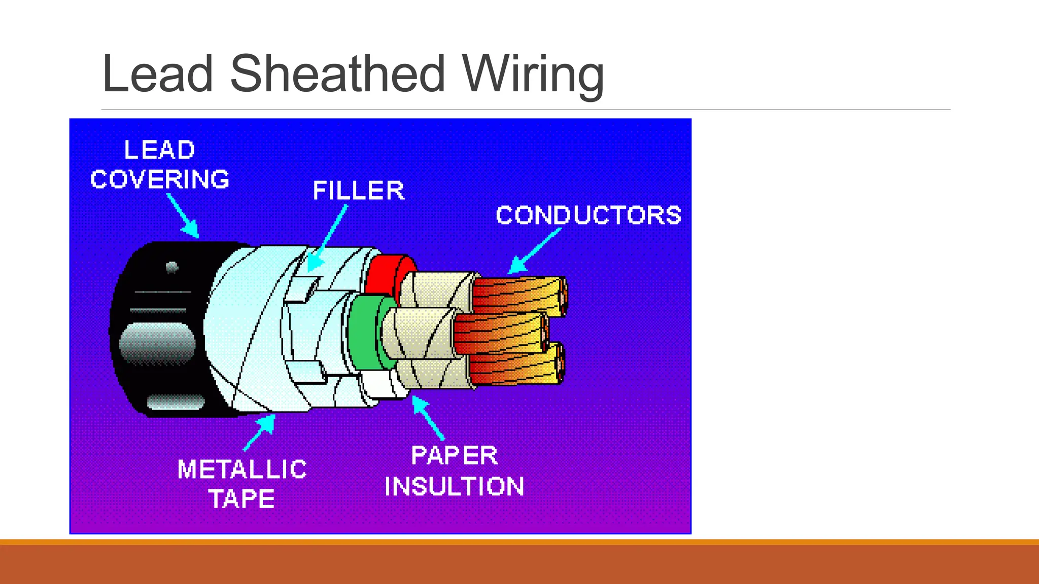 wiring photo.pptfkfkdkdkdkdkdkdkdkdkfkrk | PPT