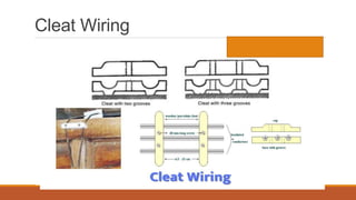 wiring photo.pptfkfkdkdkdkdkdkdkdkdkfkrk | PPT