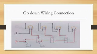 Wiring Practices (2) (2).pptx