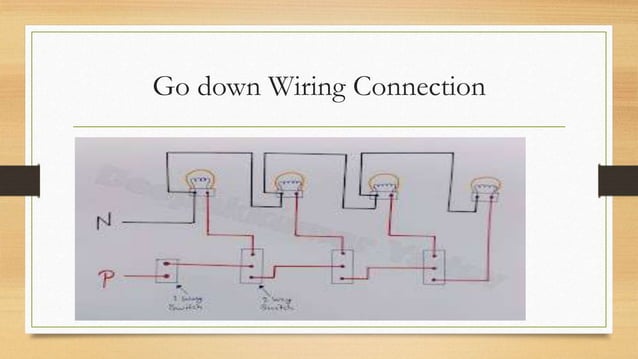Wiring Practices (2) (2).pptx