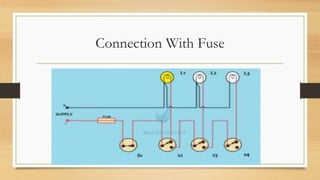 Wiring Practices (2) (2).pptx