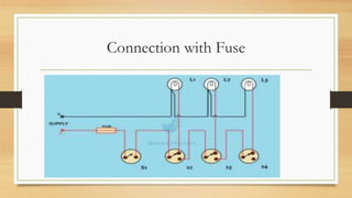 Wiring Practices (2) (2).pptx