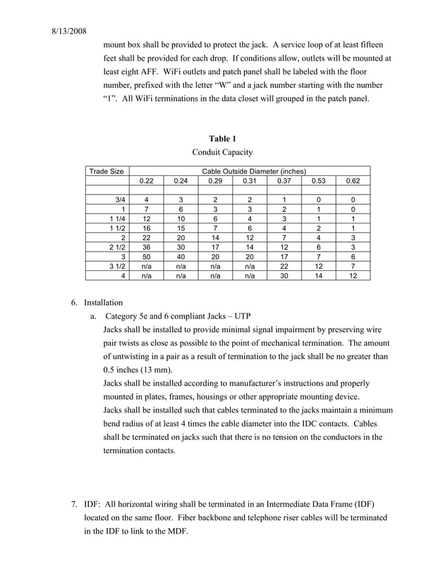 Wiring standards | PDF | Computer Peripherals | Computing