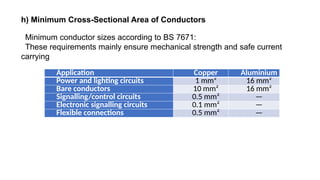 Comprehensive Guide to Electrical Wiring Systems and Safety Standards ...