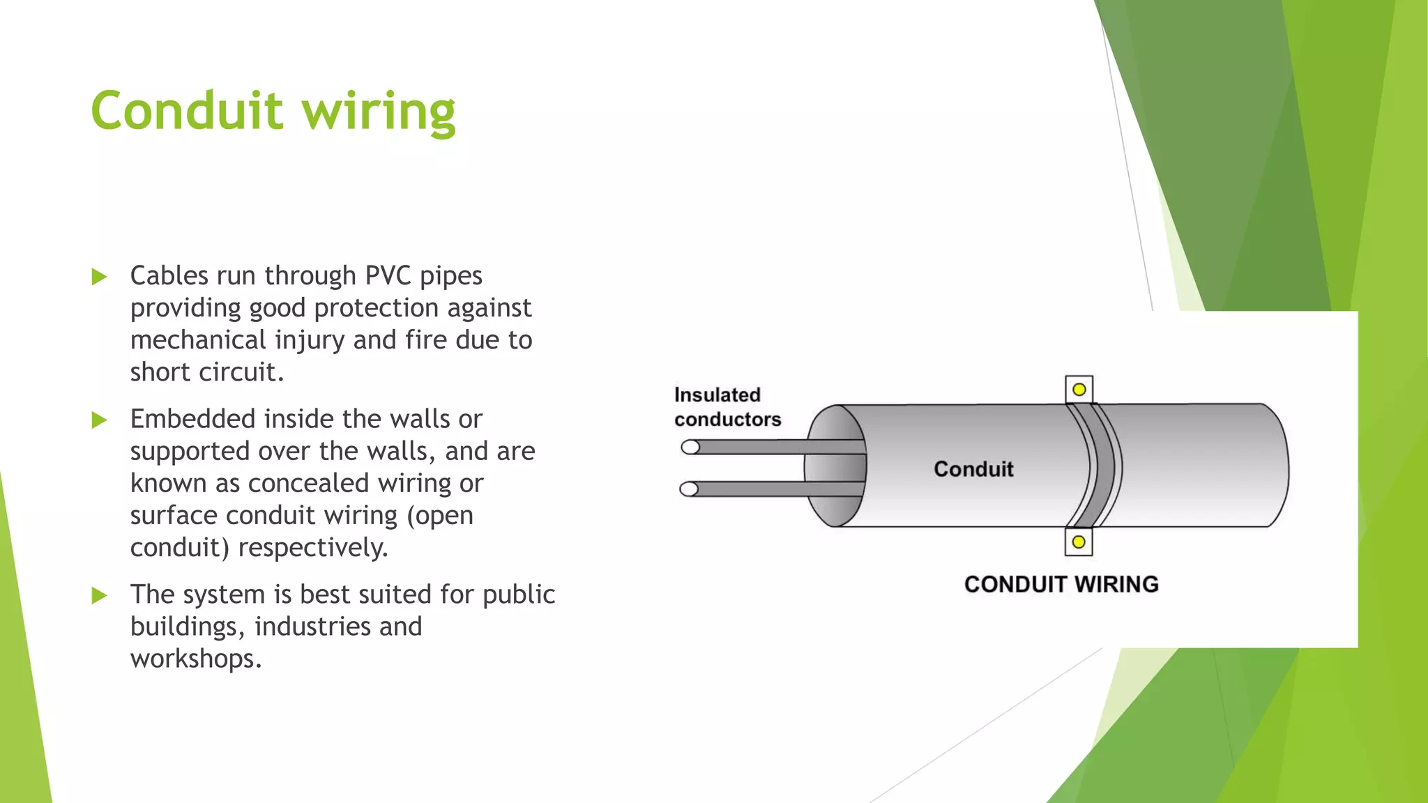 Wiring systems | PPTX