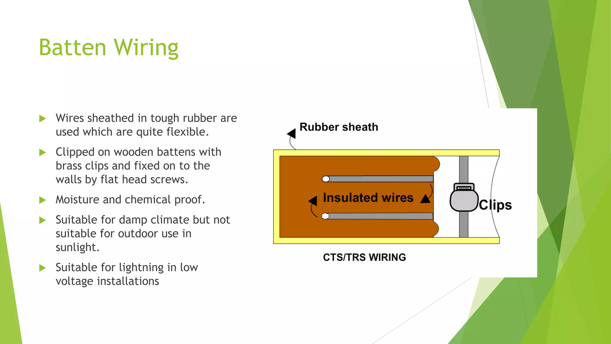 Wiring systems | PPT | Free Download