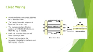 Wiring systems | PPTX