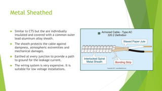 Wiring systems | PPTX