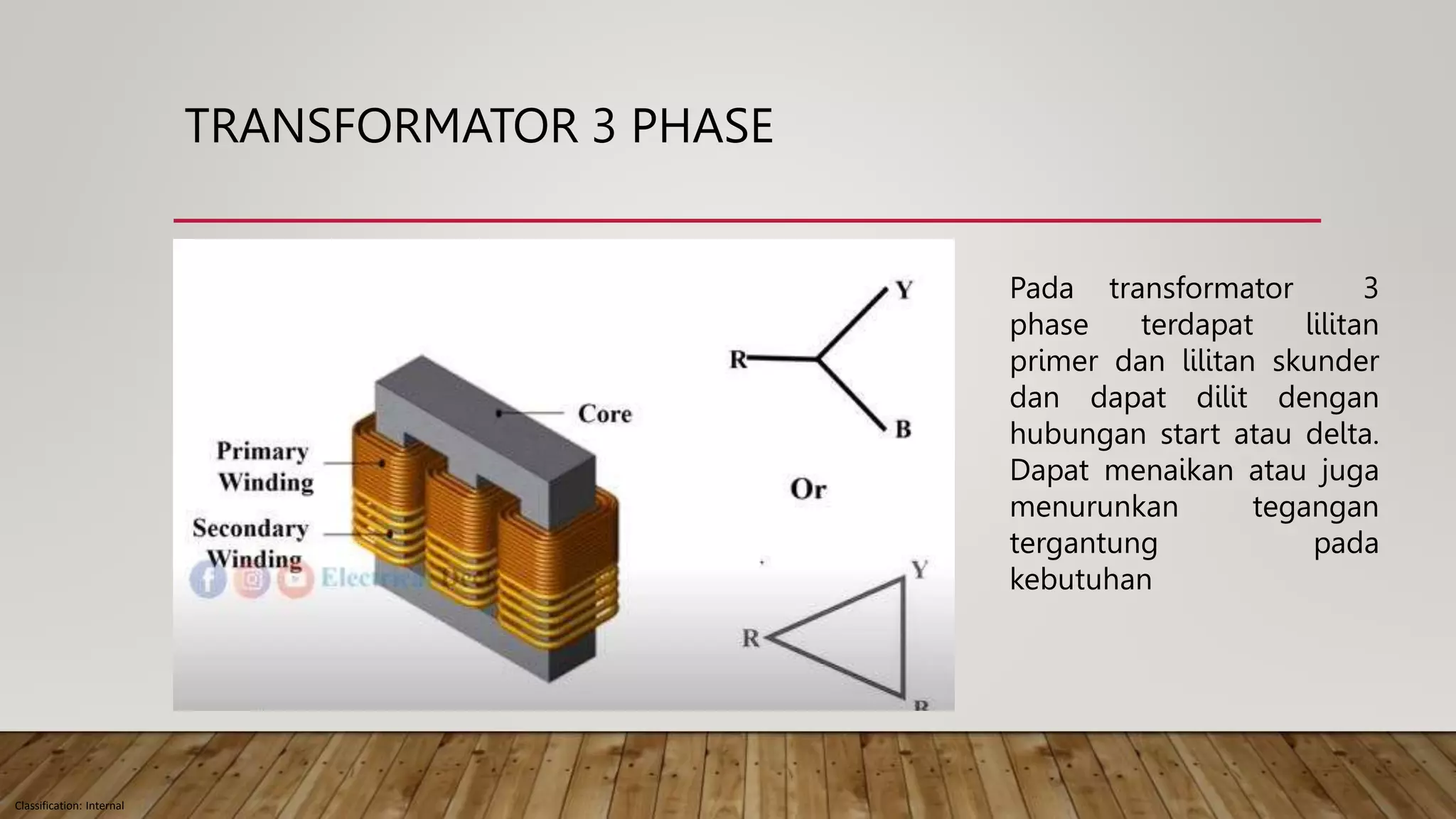 Wiring Transformator 3 phase.pptx