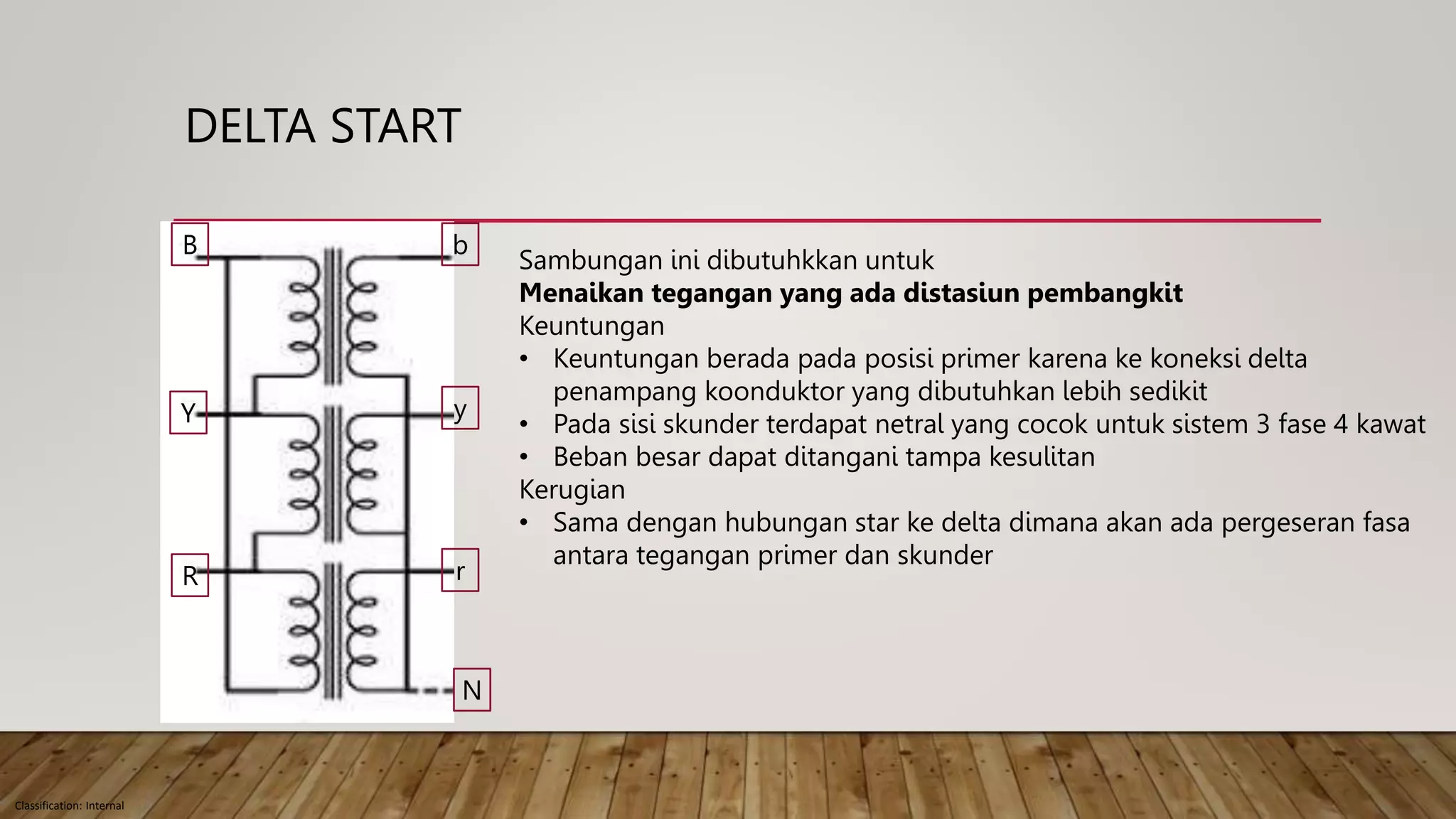 Wiring Transformator 3 phase.pptx