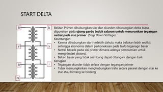 Wiring Transformator 3 phase.pptx