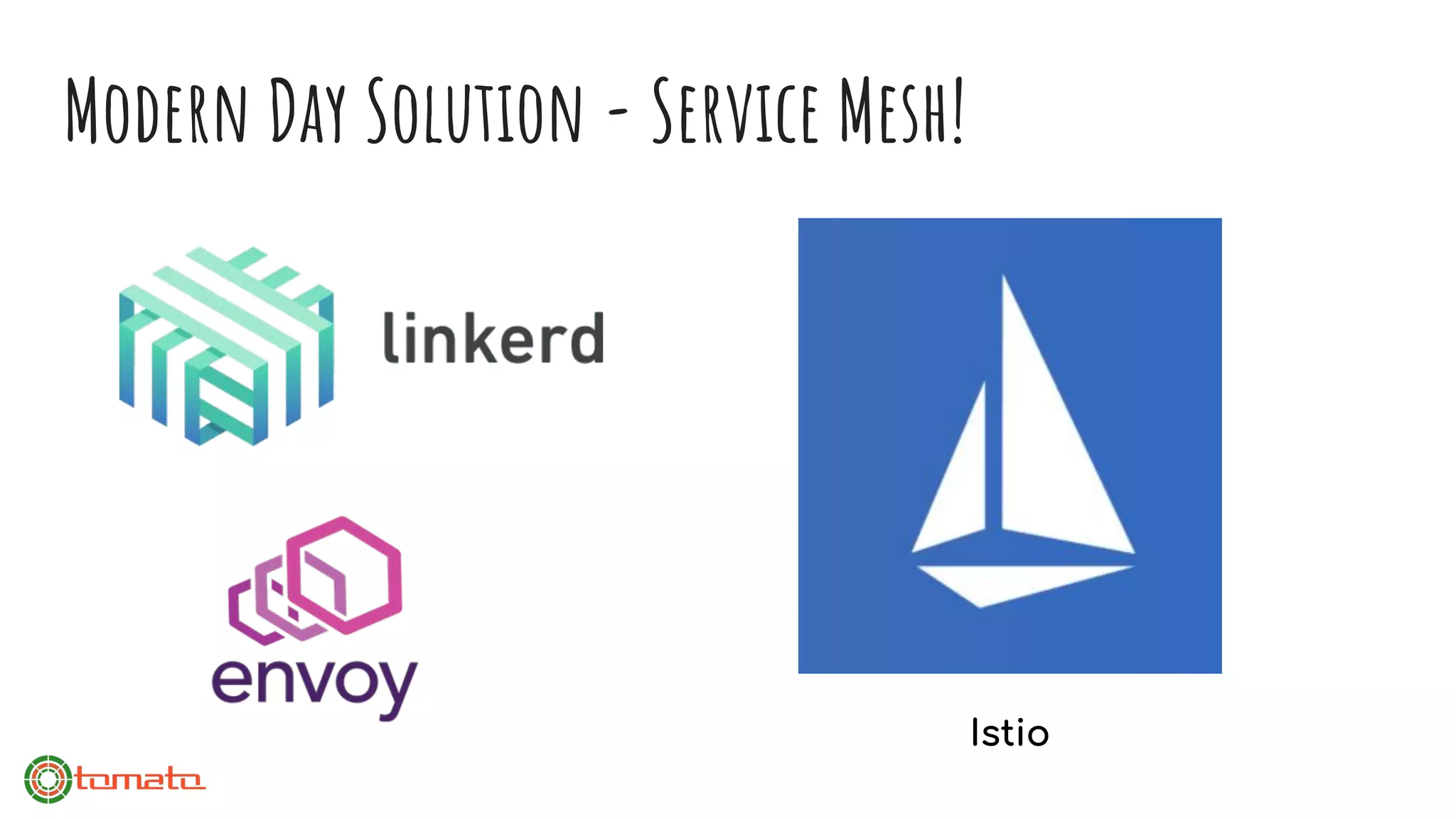 Wiring up microservices with Istio | PDF