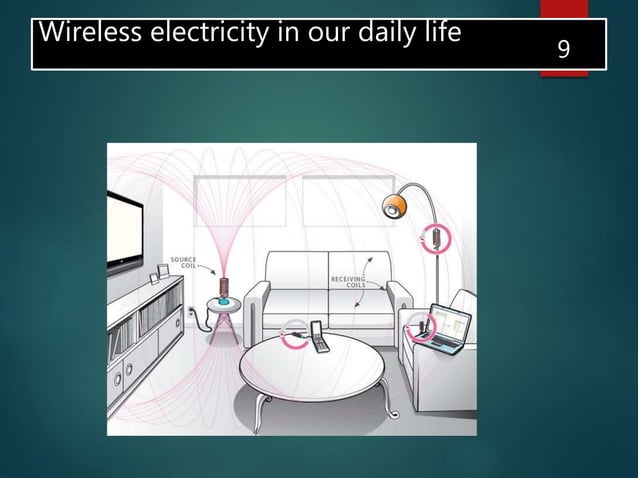 Wirless power transmission | PPT