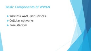 Wirreless wide area network rehan | PPTX