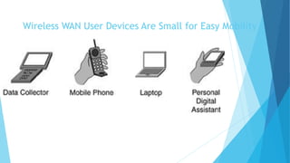 Wirreless wide area network rehan | PPTX