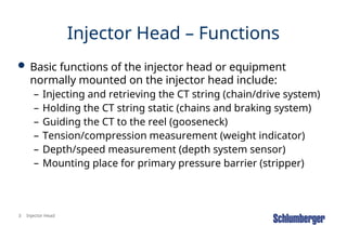 WIS 104 Injector Head coiled tubing unit.ppt