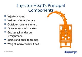 WIS 104 Injector Head coiled tubing unit.ppt