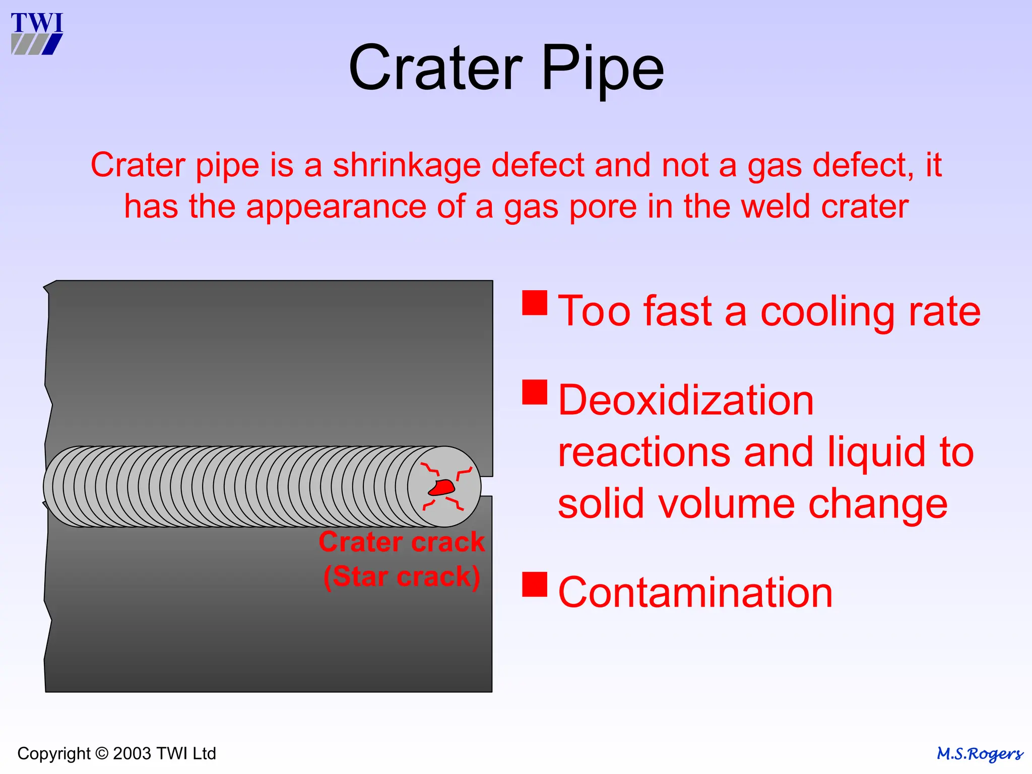 WIS5 DEFECT.ppt - Welding Inspection - TWI | PPT