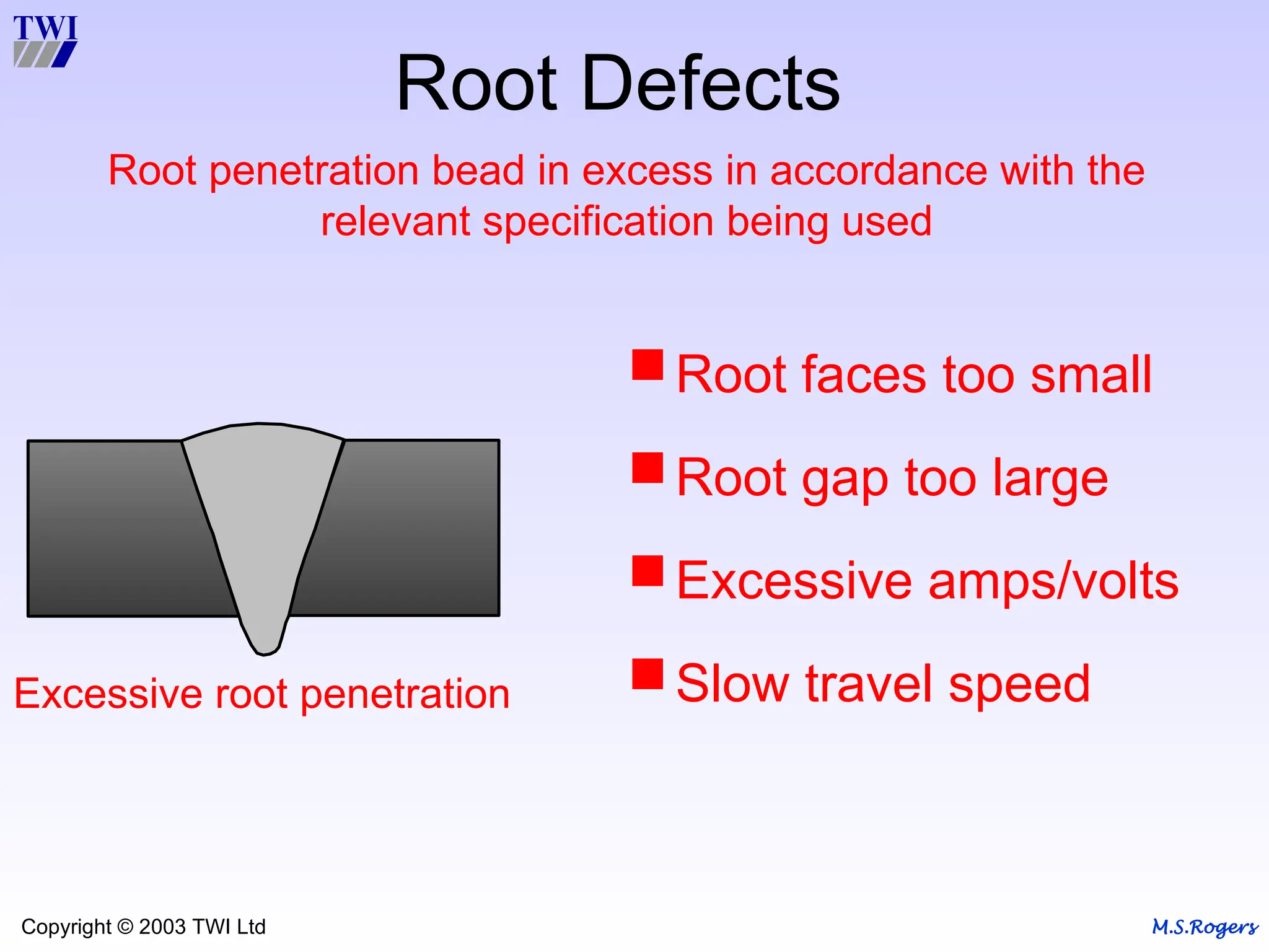 WIS5 DEFECT.ppt - Welding Inspection - TWI | PPT