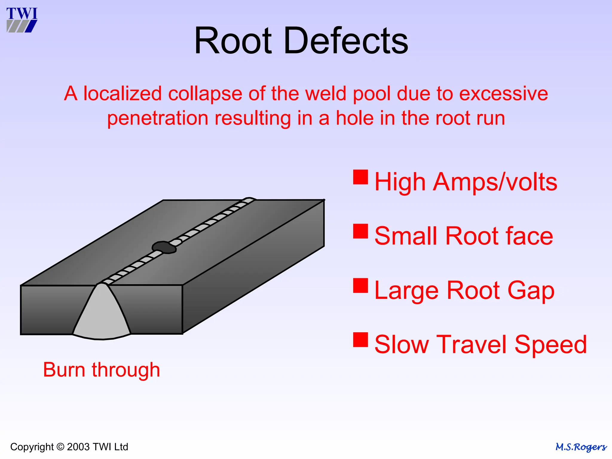 WIS5 DEFECT.ppt - Welding Inspection - TWI | PPT