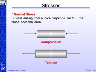 Wis5 stress and distortion 15 | PPT