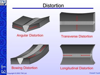 Wis5 stress and distortion 15 | PPT