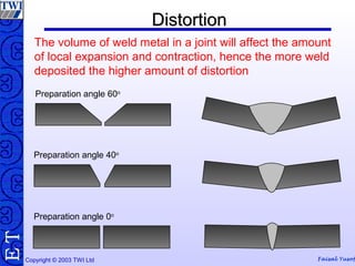 Wis5 stress and distortion 15 | PPT
