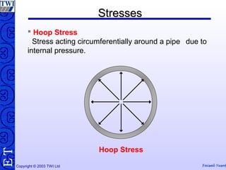 Wis5 stress and distortion 15 | PPT